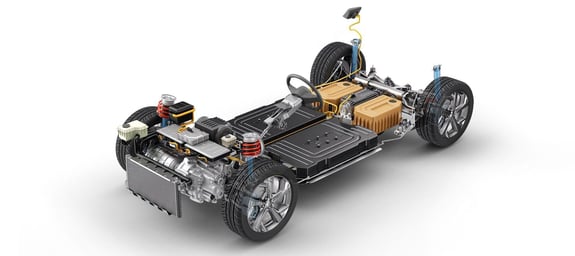 LEXAN™ EFR95 Film | EV Battery | Flame retardant | UL94 V0